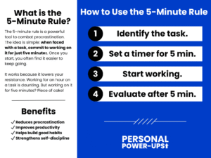 The 5-Minute Rule – End Procrastination Today