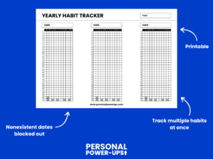 Yearly Habit Tracker Free Printable