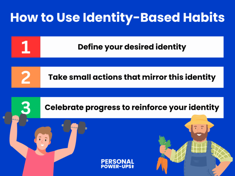Identity-Based Habits: Think Like the Person You Want to Become