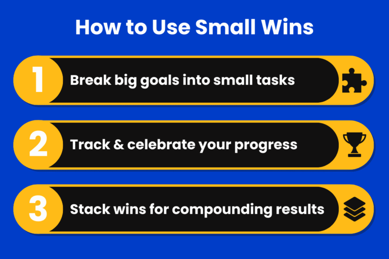 Small Wins: The Secret to Big Productivity Gains